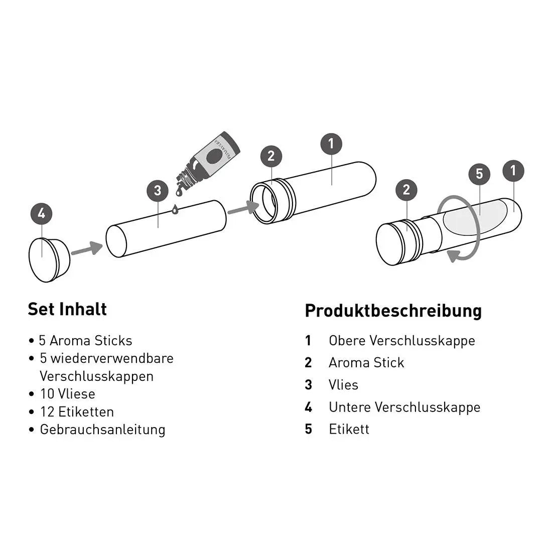 Nase Frei – Aroma-Stick-Set mit Eukalyptus & Teebaumöl | Seelenecho.online